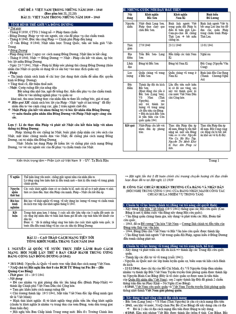 LSVN CĐ 345 VN 1939 1954 Bai 21 27 | PDF