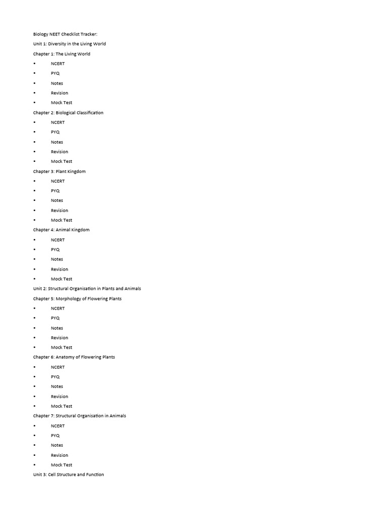 Biology NEET Checklist Tracker | PDF | Biotechnology | Conservation Biology