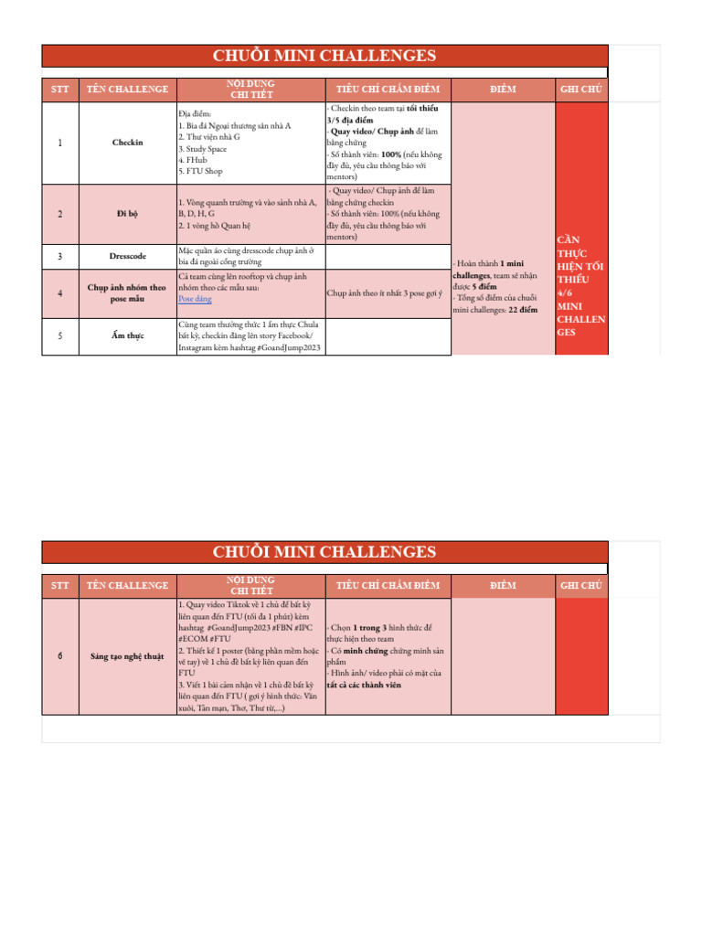 GNJ 2023 Chu I Mini Challenges Mini Challenges | PDF