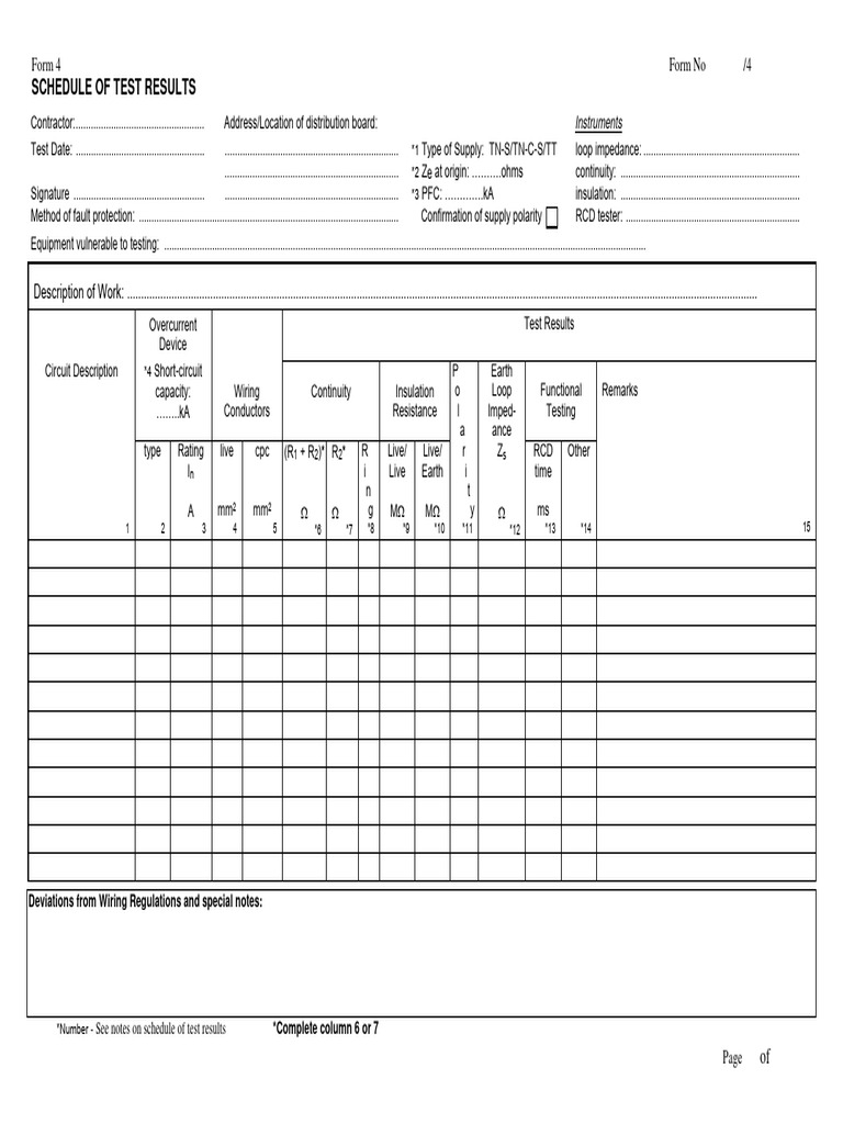 Schedule of Test Results | PDF | Electrical Engineering | Electricity