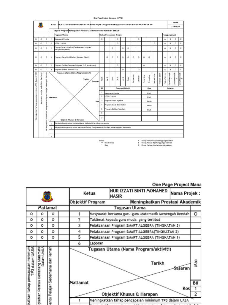 Program Peningkatan Matematik SMKDB | PDF