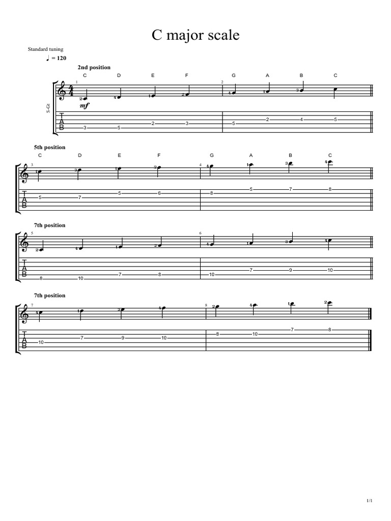C Major Scale Positions | PDF