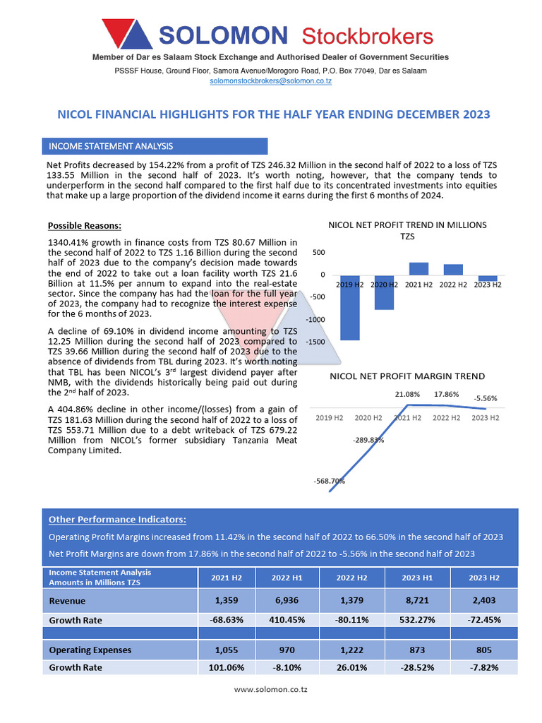 NICOL Financial Highlights H2 2023 | PDF | Investing | Equity (Finance)