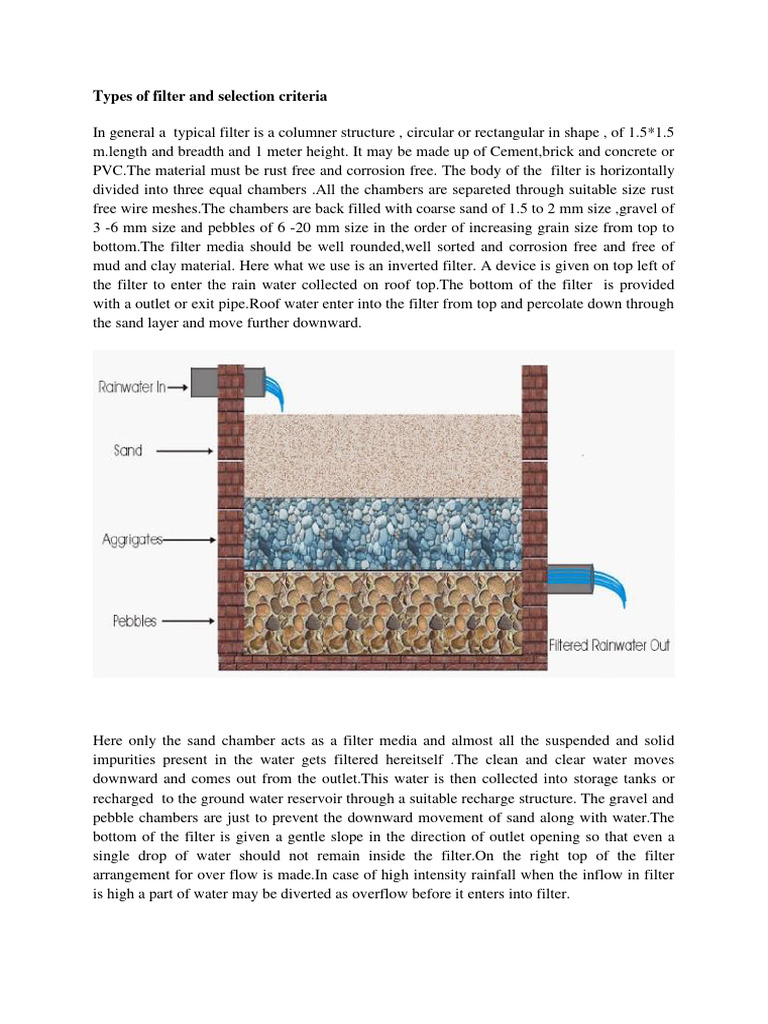 Filter Design | PDF | Filtration | Sand