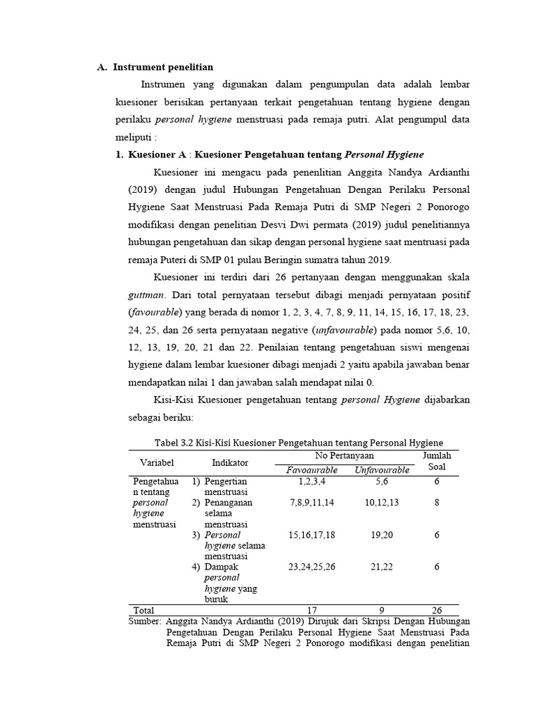Hasil Uji Instrument - Fadila | PDF