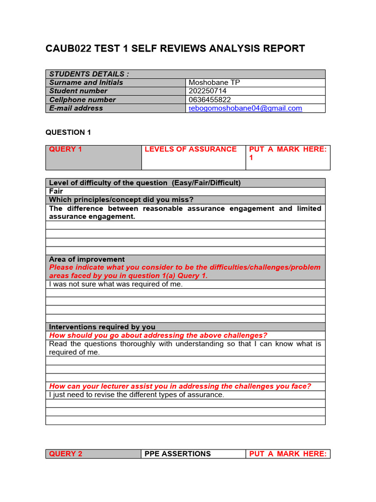 CONCEPT TEST 4 - SELF REVIEW REPORT TEST 1 Moshobane TP | PDF | Audit ...