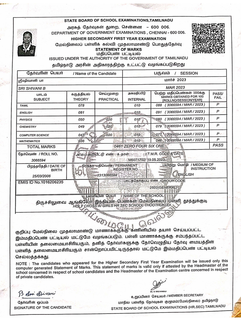 Shivani 11th Marksheet | PDF