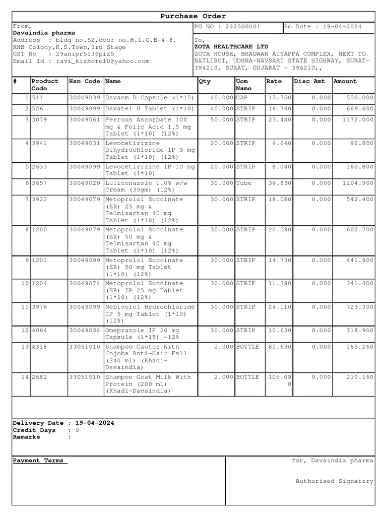 RPT Purchase Order Report | PDF | Pharmacology