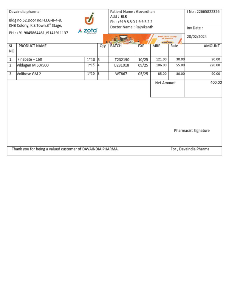 Davaindia Pharma Invoice Summary | PDF