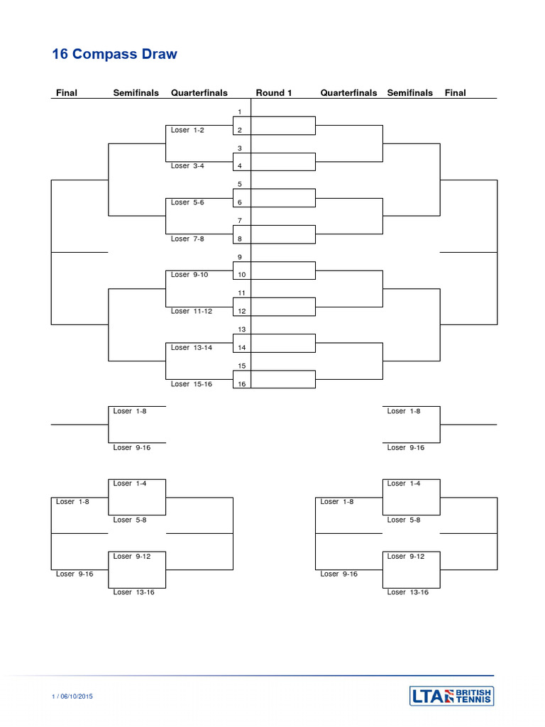 16 Player Compass Draw | PDF