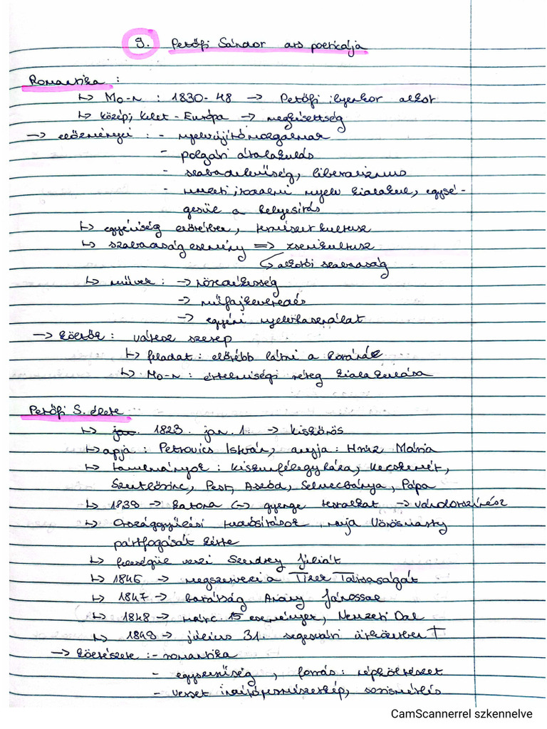 Petőfi Sándor Ars Poetica | PDF