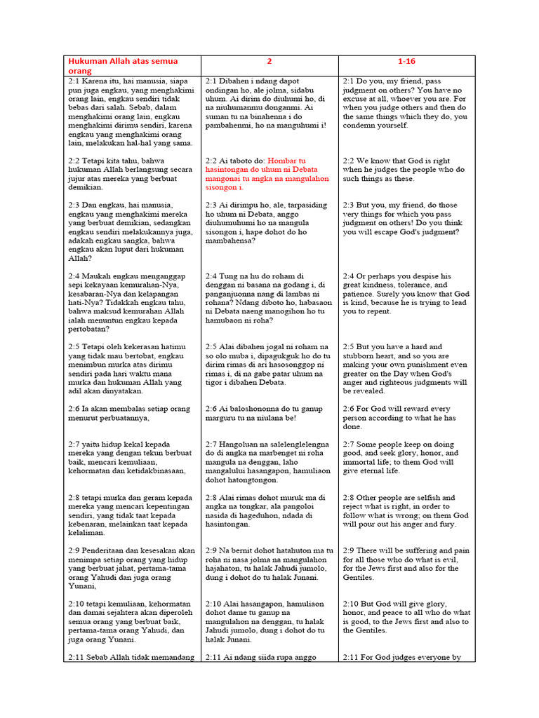 Kitab Roma 2 - 2-16 | PDF