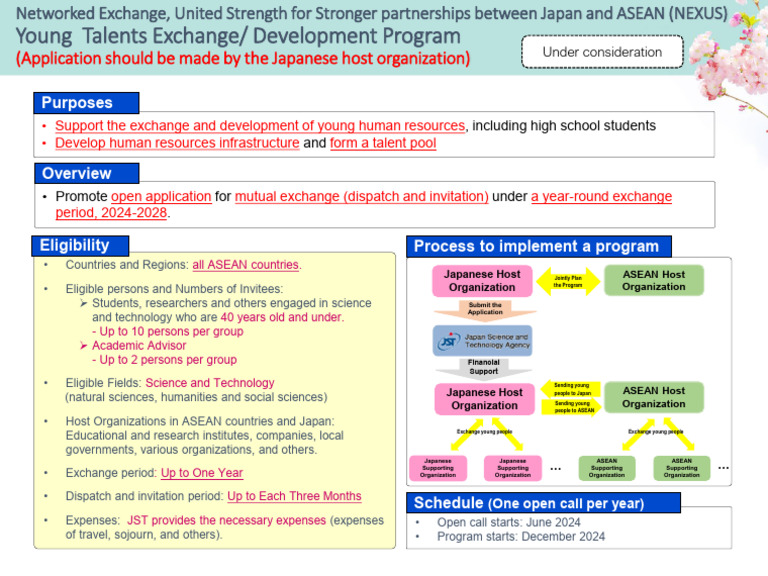 Outline of NEXUS Program (New Sakura Science) 240408 | PDF