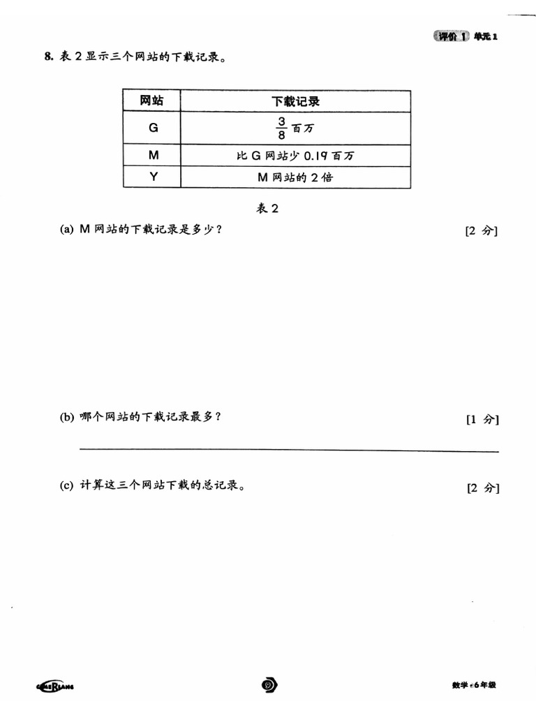S6 Math | PDF