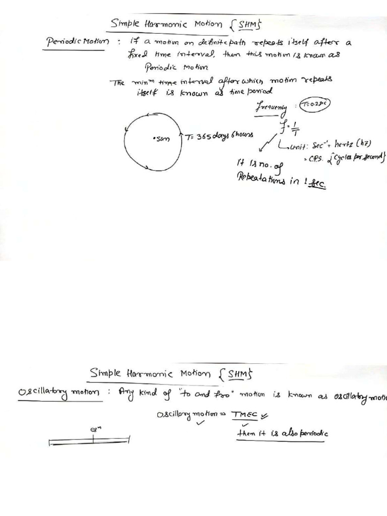 SHM Complete Notes | PDF