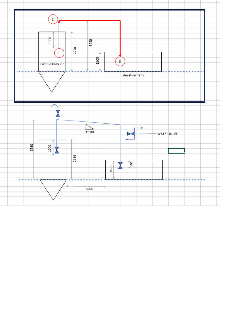 Siphone Pipe Inputs | PDF