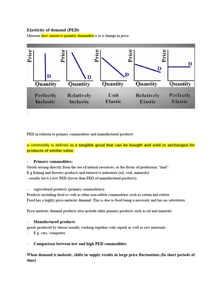 Price Elasticity in Commodities | PDF | Finance & Money Management ...