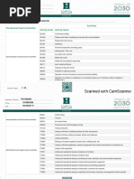 Business Activitiy Code List | PDF | Mining