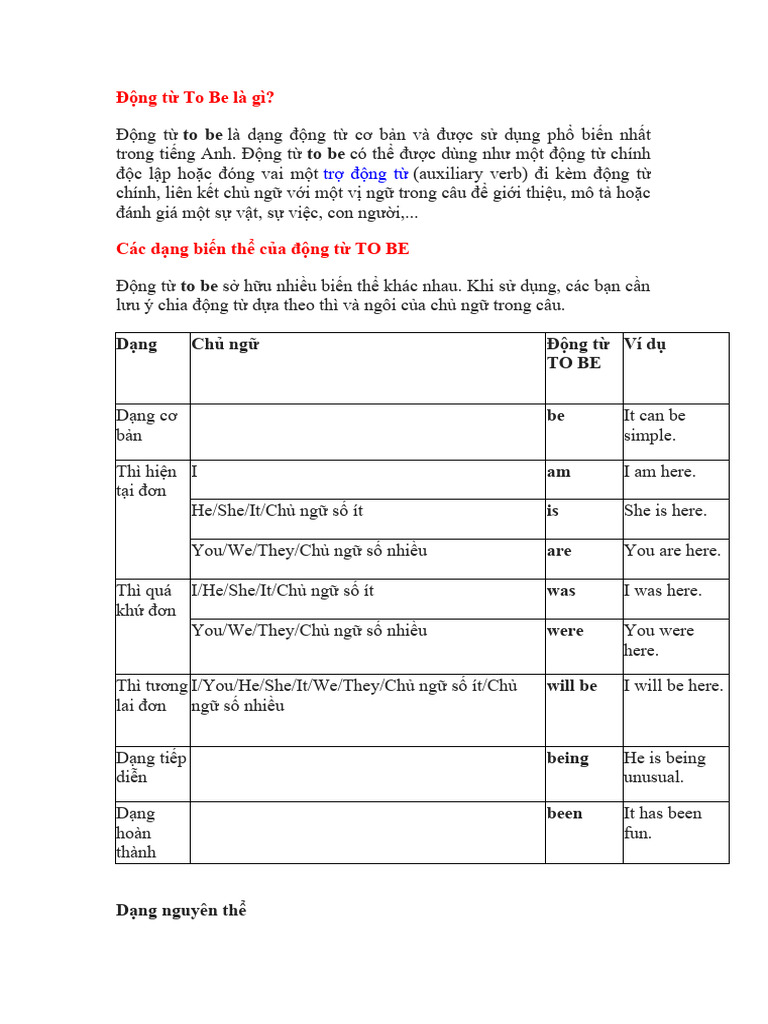 Cách chia động từ Tobe trong Tiếng Anh (chuẩn Trà) | PDF