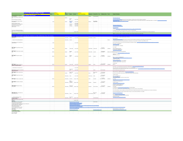 Step by Step Alta Via 1 Planner - Self Planning Tool-Grid View | PDF | Bus | Road Transport