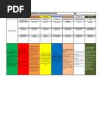 ERT Members Roles & Responsibilities | PDF | Firefighting | First Aid