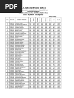 Student Marksheet Example | PDF