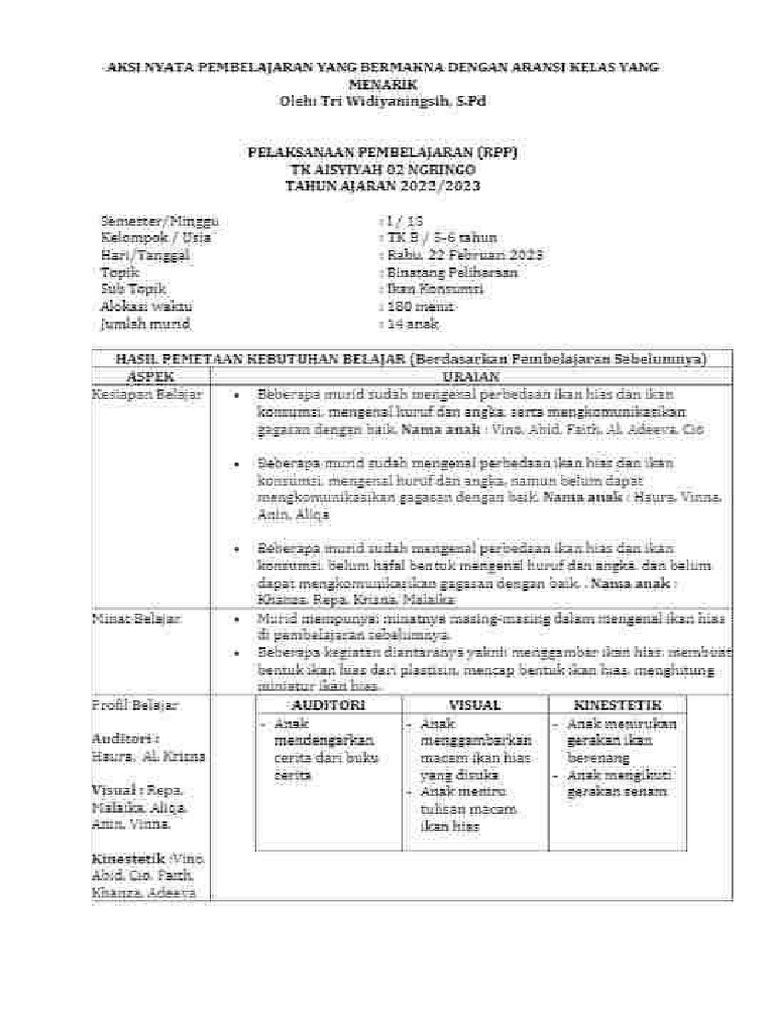 Modul Ajar PAUD - Pembelajaran Yang Bermakna Dengan Aransi Kelas Yang ...