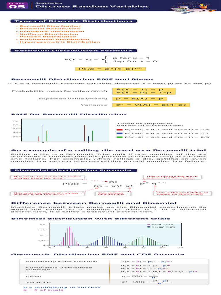 Statistics 5 | PDF | Probability Distribution | Poisson Distribution