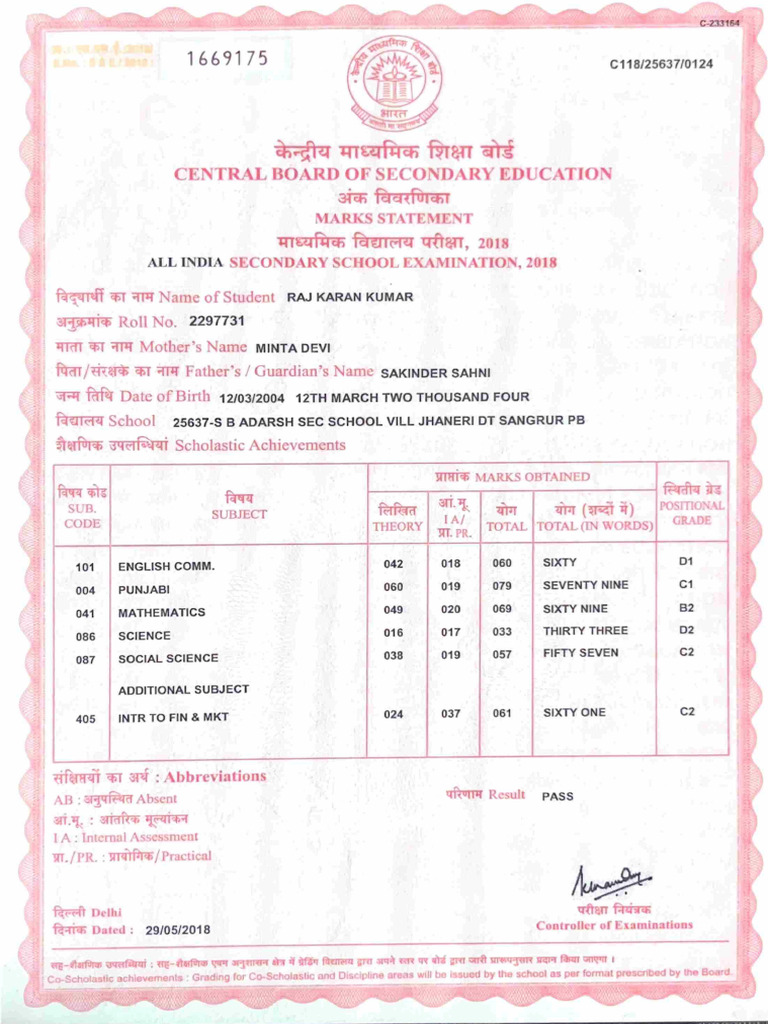 10th Certificate RK - 11zon | PDF