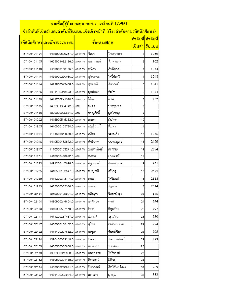 B89a1 2561 E0b881e0b8a2e0b8a8 PDF | PDF