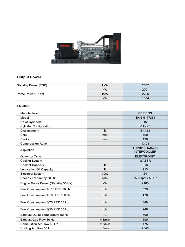 Technical Sheet AGP2500 | PDF
