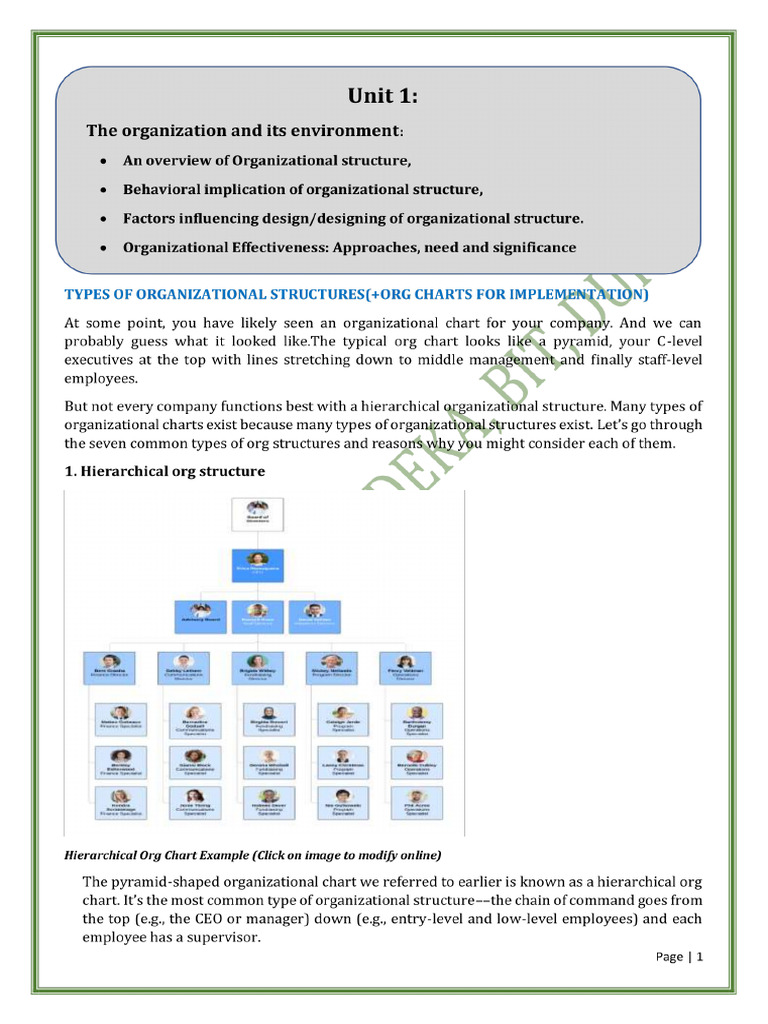 1 unit OD -TYPES OF ORGANIZATIONAL STRUCTURES | PDF