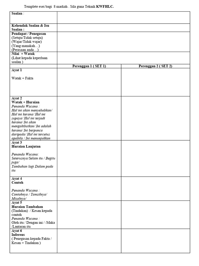 Templete Esei P.moral SPM New | PDF | Metode & Bahan Ajar