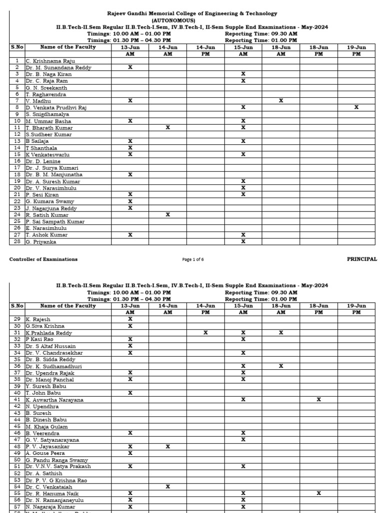 Revised Duty Chart II.B.Tech-II.Sem Regular II,IV-B.Tech-I.Sem, IV.B ... Revised Duty Chart II.B.Tech-II.Sem Regular II,IV-B.Tech-I.Sem, IV.B ...