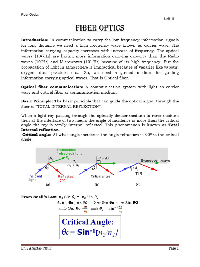 Optical Fibers Notes | Download Free PDF | Optical Fiber | Transmission ...