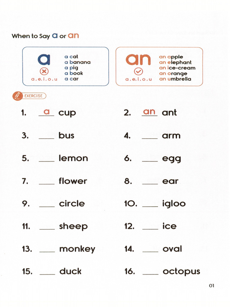 Common English Grammar | PDF