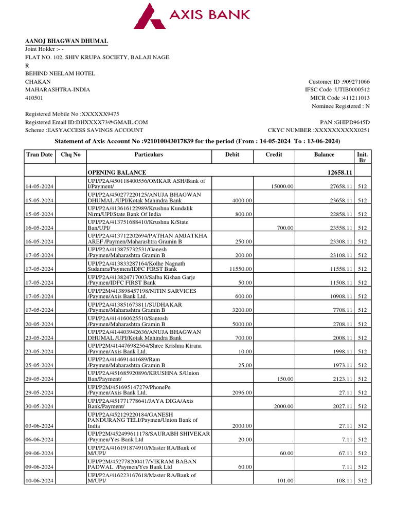 Axis Bank | Download Free PDF | Banks | Debit Card