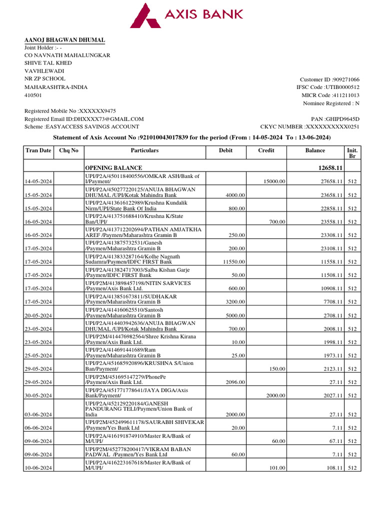Axis Bank | PDF | Banks | Debit Card
