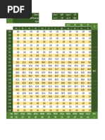 Panel Solar 350 W Datasheet | PDF