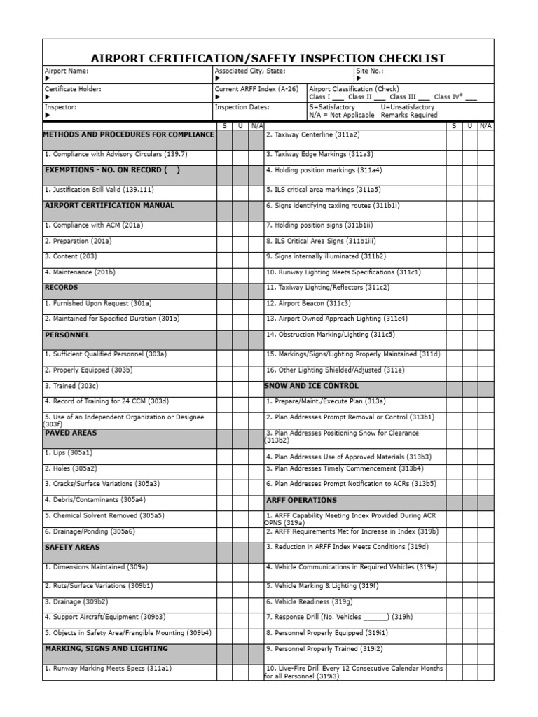 139 Checklist New | Download Free PDF | Air Traffic Control | Airport