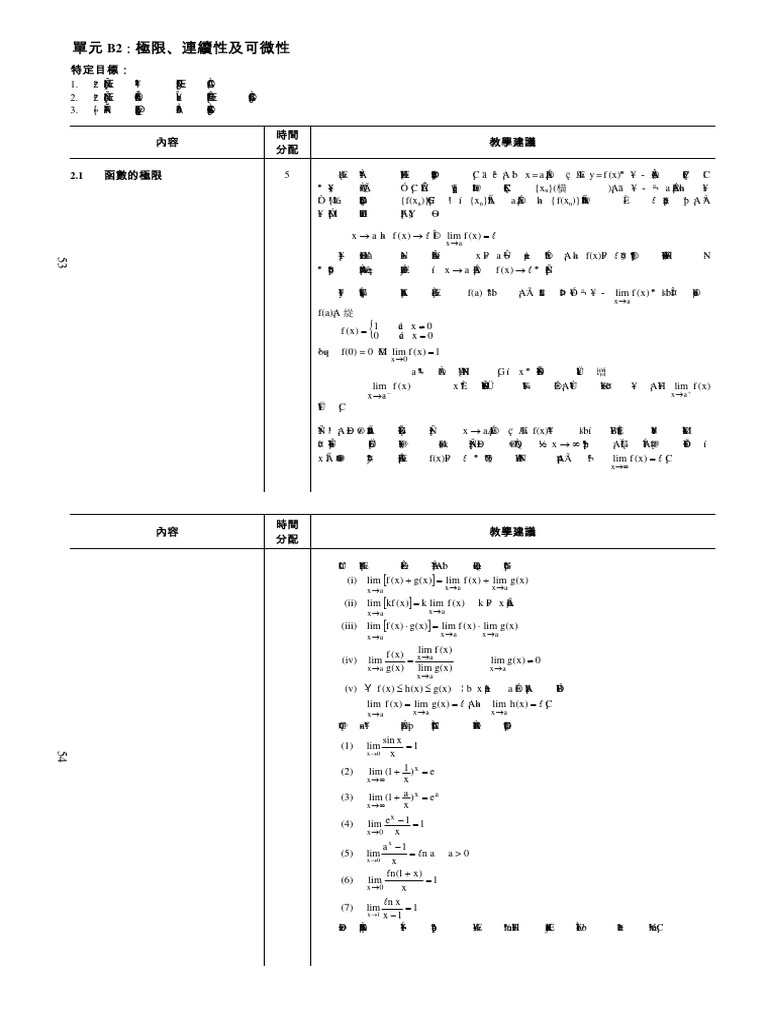 Hkale Curriculum 1992 04 | PDF