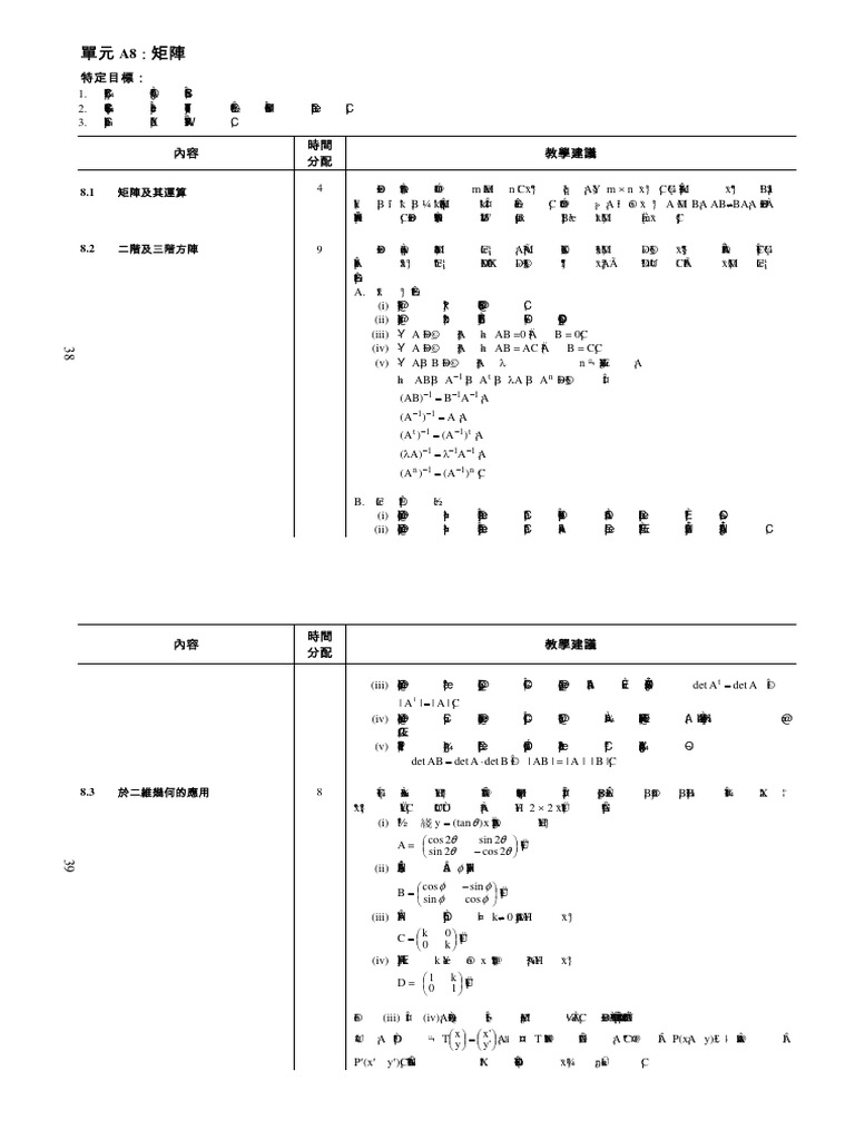 Hkale Curriculum 1992 01 | PDF