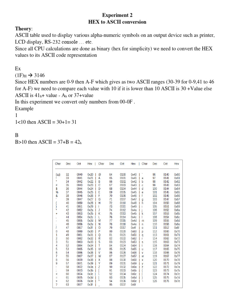 EXP2 - HEX To ASCII Conversion | PDF | Ascii | Bit