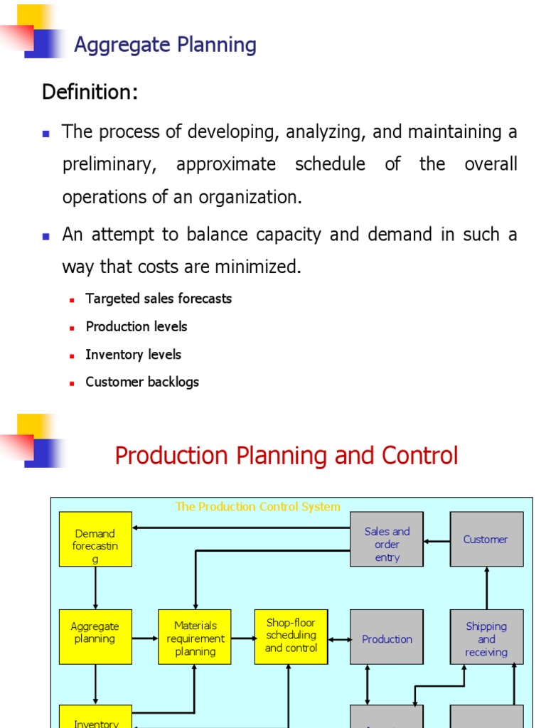Aggregate Planning OPC | Scheduling (Production Processes) | Inventory