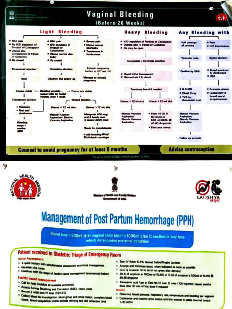 Gynae | PDF | Childbirth | Placenta