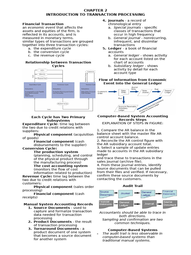 Ais Chapter 2 Pdf Backup Database Transaction