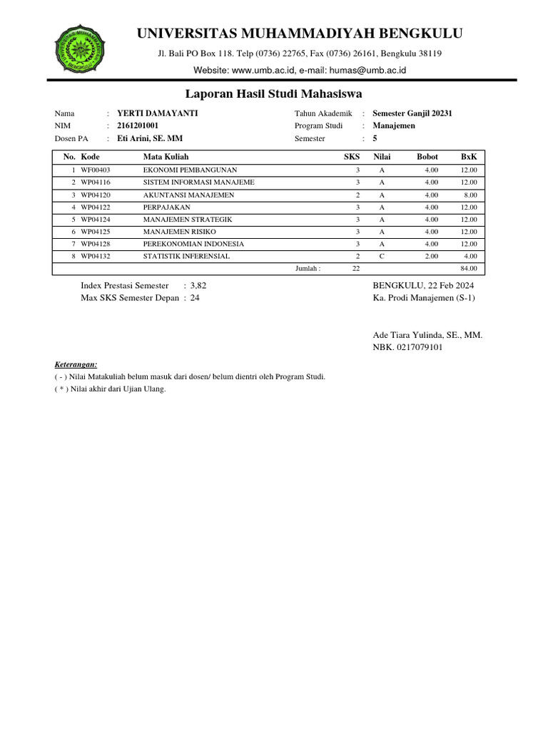 LHS Angakatan 2021 TA 2023.1 | PDF