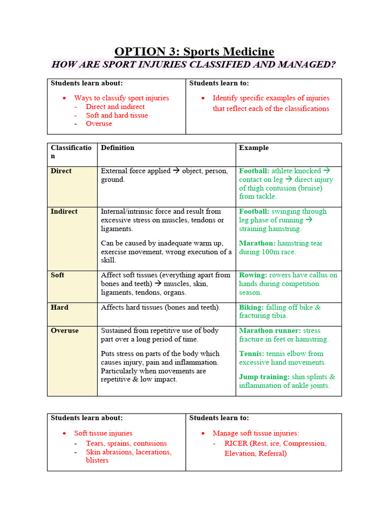 PDHPE HSC Option 3 SPORTS MEDICINE | PDF | Heat Transfer | Hyperthermia