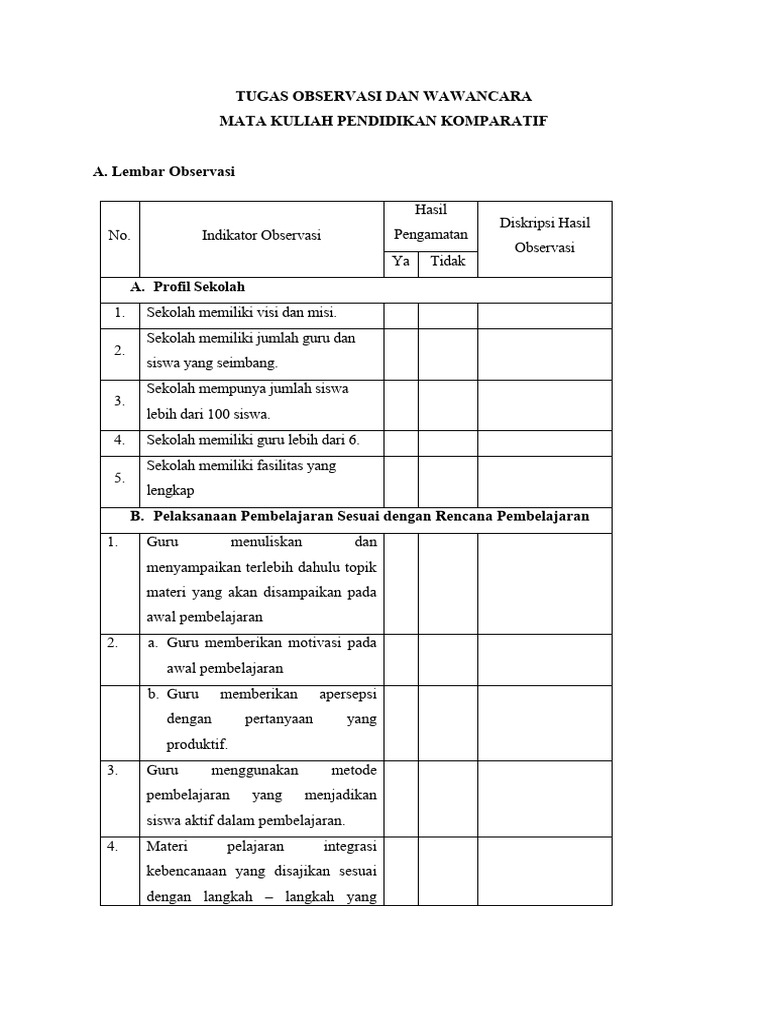 Tugas Observasi Dan Wawancara | PDF