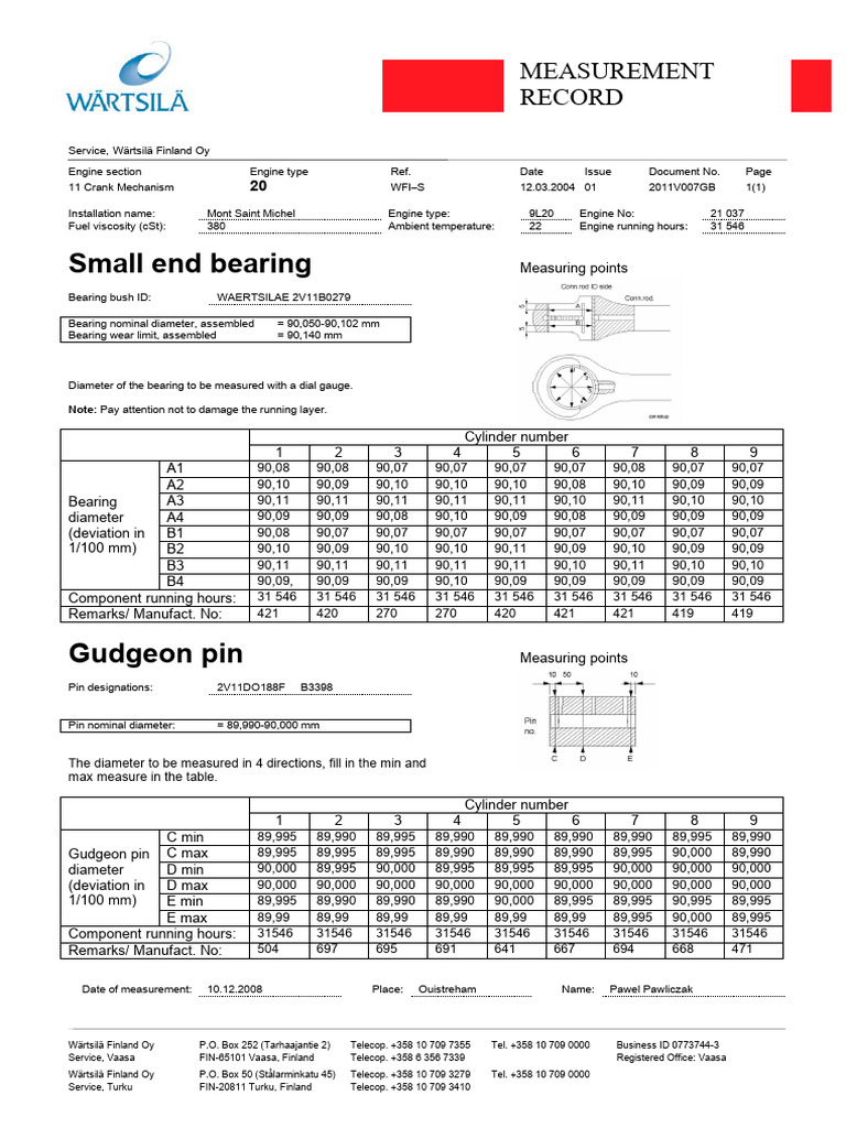 W20-Small End Bearing | PDF | Internal Combustion Engine | Engines